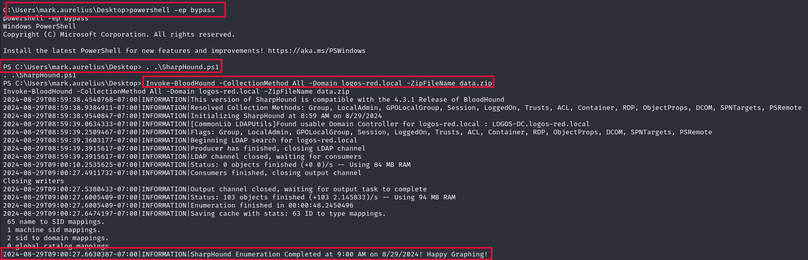 Active Directory Enumeration Guide: BloodHound & PowerView - Logos Red